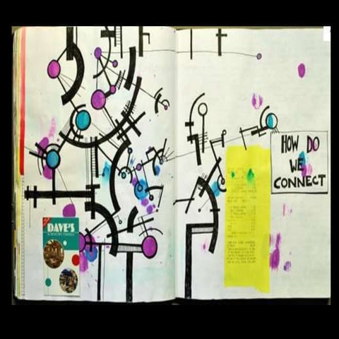 Journal fodder junkies | PPTX