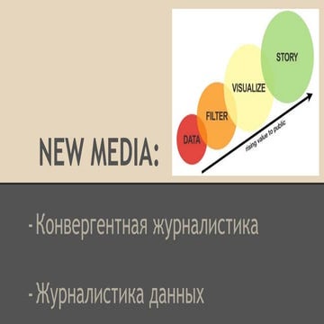 Convergent journalism | PPT