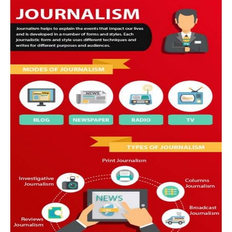Journalism Courses | PDF