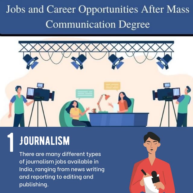Jobs and Career Opportunities after a Mass Communication Degree in ...