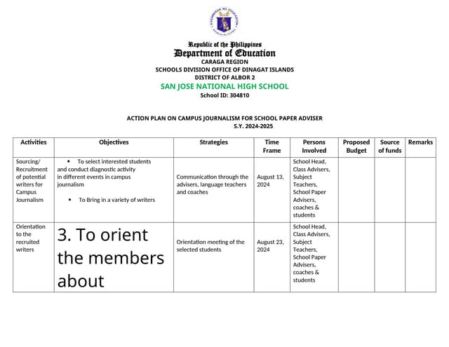 Action Plan for Elementary and Secondary campus Journalism | DOCX