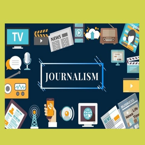 Journalistic writing Lesson English 7 3rd quarter | PPT