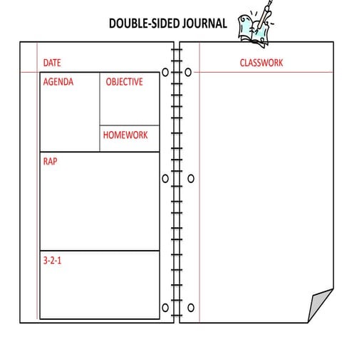 Journal Layout | PPT