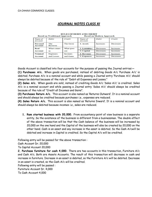 Cheque Clearing Process Flowchart | PDF