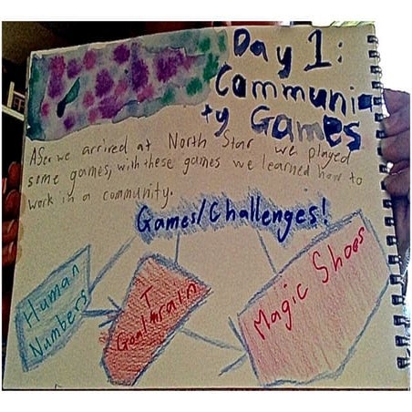 My First Day (Visual Journal Page) | PDF