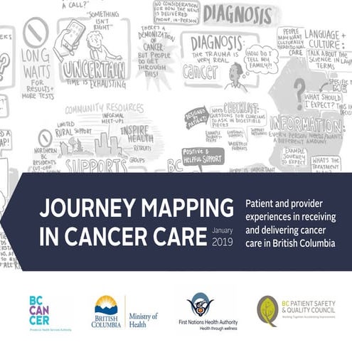 Journey-Mapping-Cancer-interactive.pdf