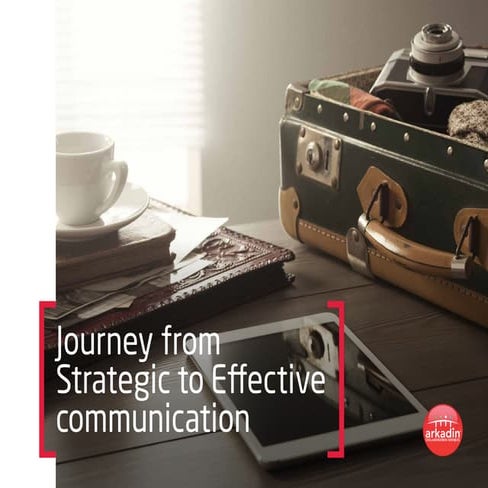Journey from Strategic to Effective Communication | PPT