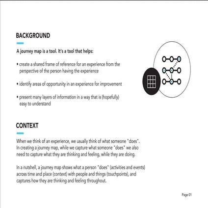 How to Create a Journey Map | PPT