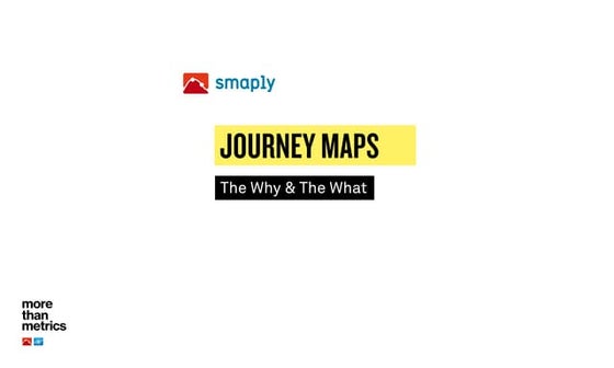 Workshop template – customer journey map | PDF