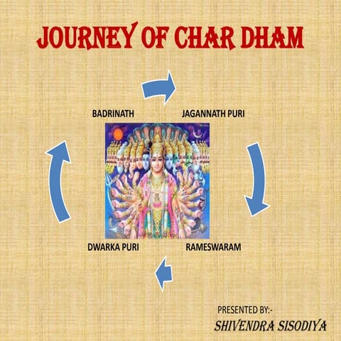 Journey of char dham | PPTX