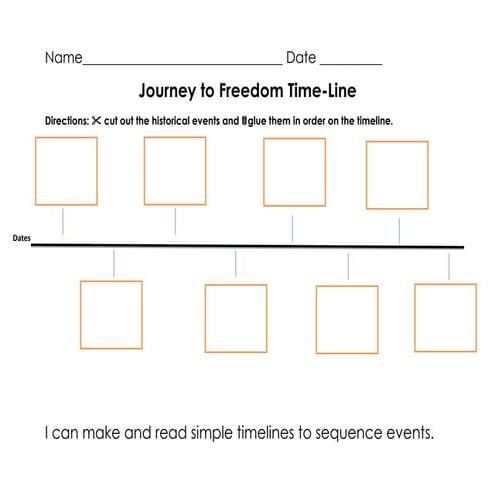 Journey to freedom time line | PPT