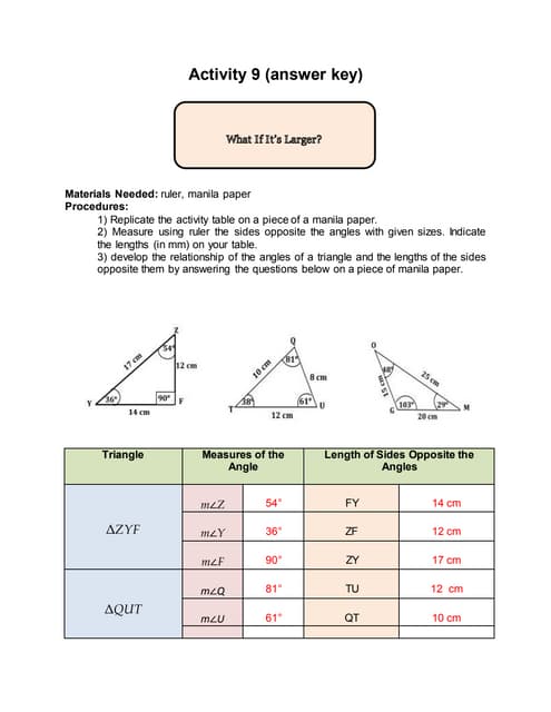 Ed102 Erickson’s theory of psychosocial development | PPTX | Parenting Children Aged 4-11 ...