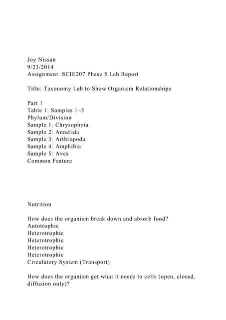 Quarter 3 science 10 Module 2 Endocrine system.pptx