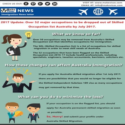 Australia occupation list: Major changes | PDF | Careers
