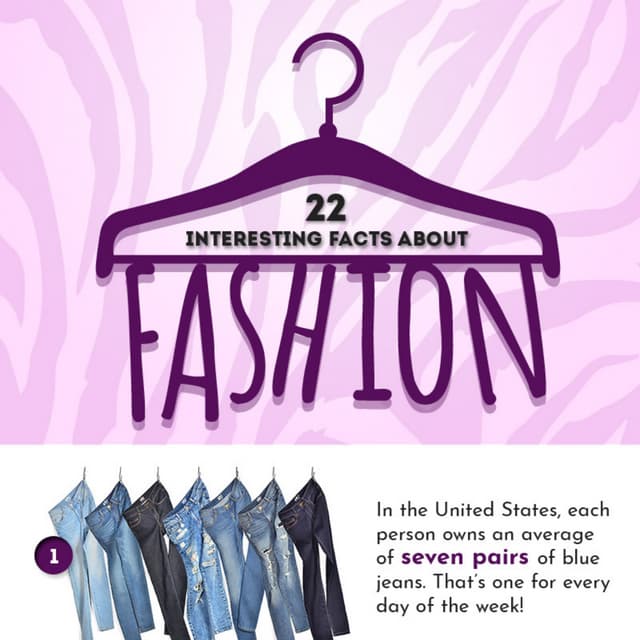 22 Interesting Facts about Fashion | PDF