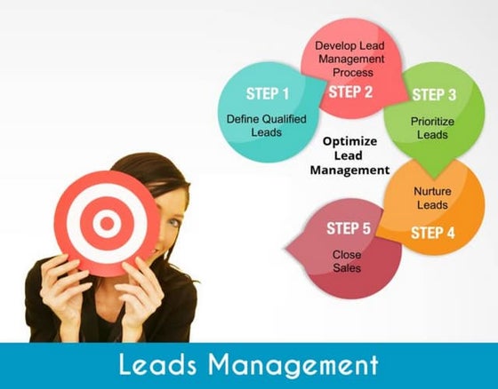 Inbound vs Outbound Marketing | PPT