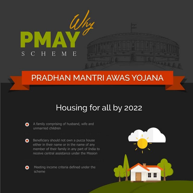 PMAY Scheme | PDF