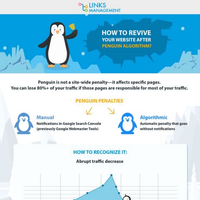 How to Revive Your Website after Penguin Algorithm? | PDF