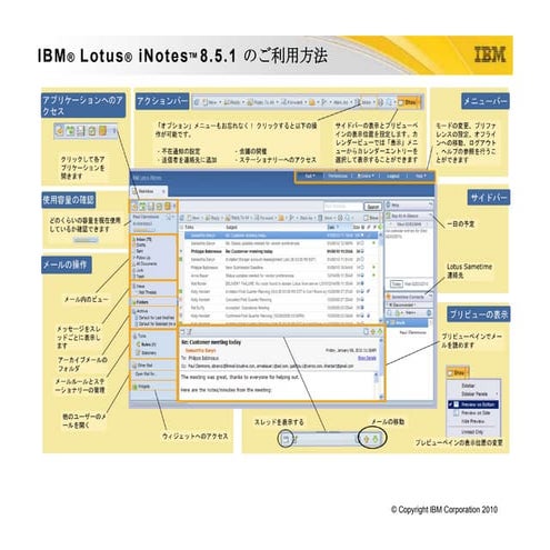 Lotus iNotes 8.5.1 Reference Card (Japanese version) | PPT