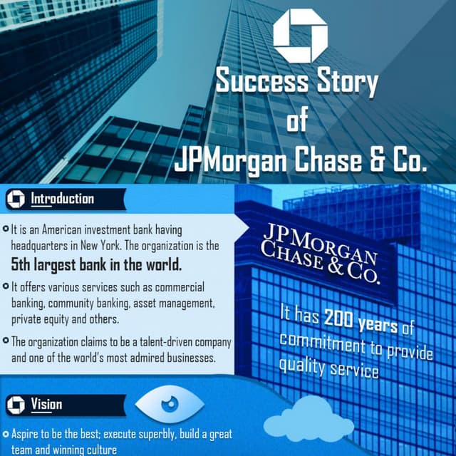 JPMorgan Chase & Co. Success Story | PDF