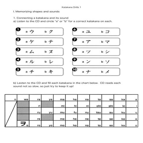 Katakana Quiz #1 | PDF