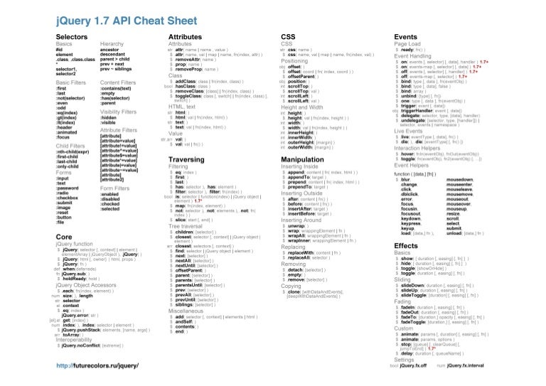Jquery Cheatsheet 17