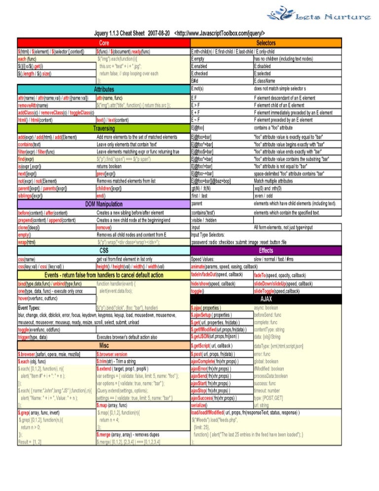 JQuery 1.1.3 cheat sheet