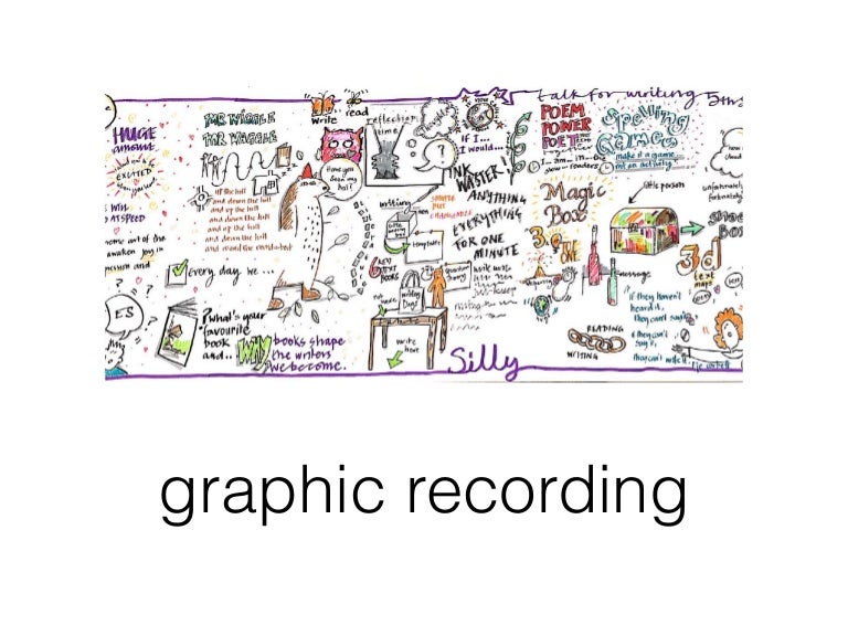 graphic recording examples