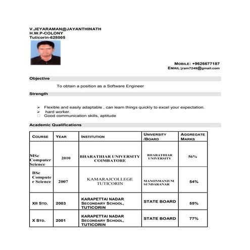 Curriculam vitae sayan sahu | DOCX