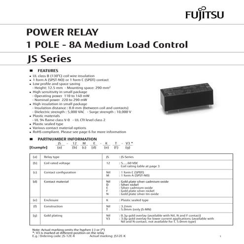 Ultra Slim Relays | PDF