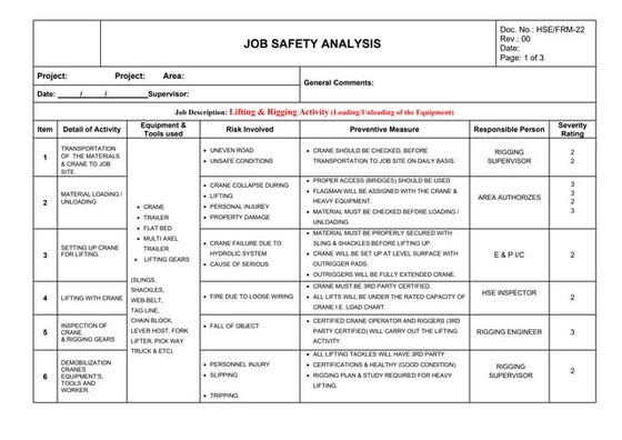 10. lifting-plan-checklist-and-method-statement-2 | DOCX ...