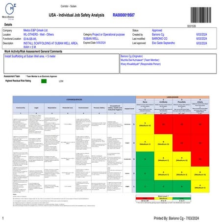 JSA jsa working at height , job safety analisis | PDF