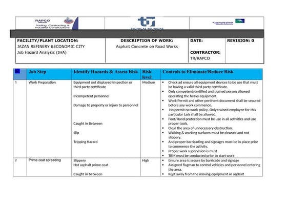 HIRARC FORM (skylift).pdf