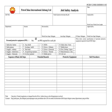 JSA Form terbaru oke mantap benar dah terimakasih | PPT