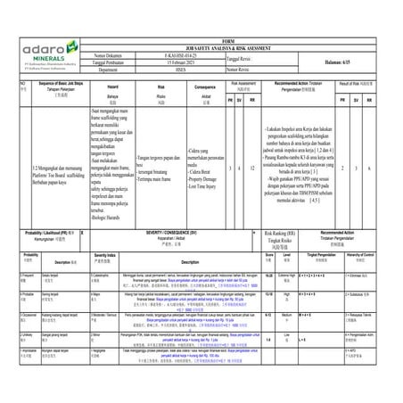 JSA Instal Scafolding-Platform kayu dan toe board.pdf