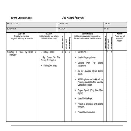 JSA Laying of heavy cable.doc