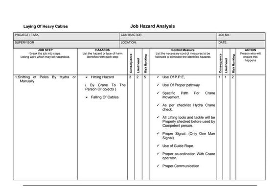 Hirarc table | PDF