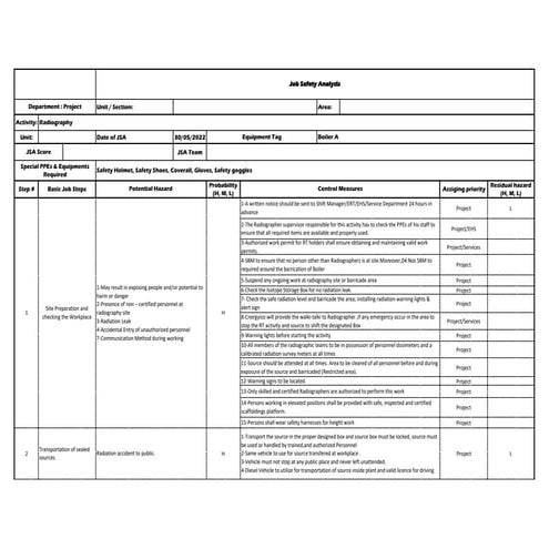 JSA of Radiography for Boiler A - Copy.pdf
