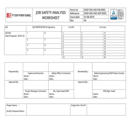 Job safety analisys for overhaul steam turbine | DOCX