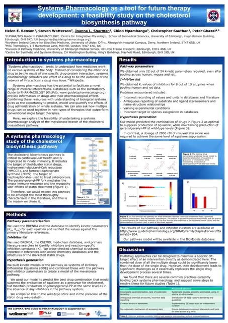 Poster on systems pharmacology of the cholesterol biosynthesis pathway ...