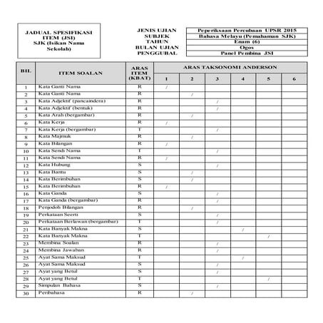 Jsi pp upsr bm sjk (pemahaman)-2 | PDF
