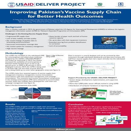 JSI Technet Poster USAID | DELIVER PROJECT Pakistan | PDF