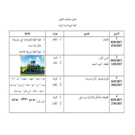 JADUAL SPESIFIKASI KANDUNGAN ( JSK ) | DOCX