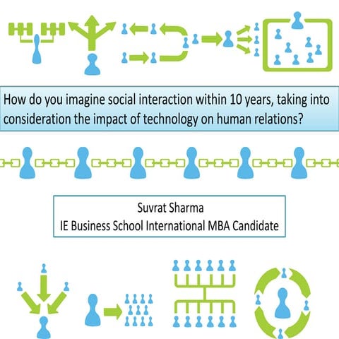 J social interaction | PPT