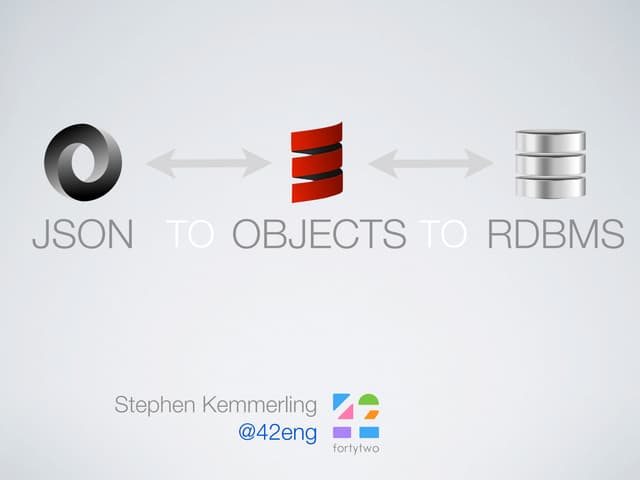 Json And Sql Db Serialization Introduction With Play And Slick Ppt