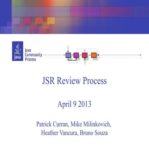 Java-Luke-Duke-JSR-Review-Process-v1-3.pptx