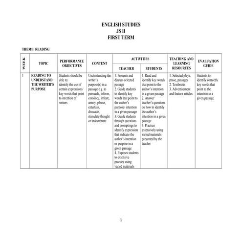 JSS-2-SCHEME-OF-WORKS-FOR-ALL SCHOOLS.pdf