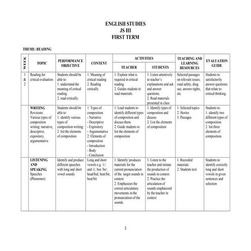 JSS-3-SCHEME-OF-WORKS IN FULL ALL SUBJECTS.pdf