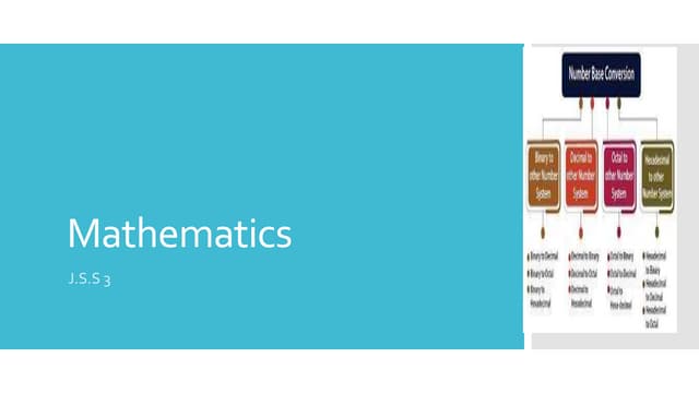 Basic operations in Mathematics | PPT