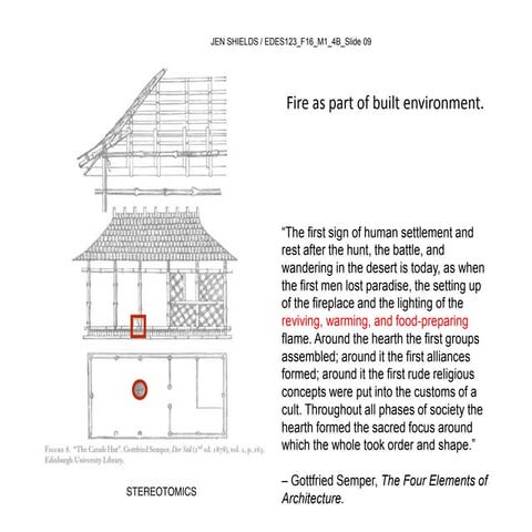 Introduction to Fire Safety in Built Environment | PPT